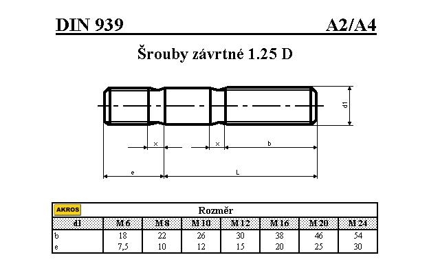 ŠROUBY ZÁVRTNÉ 1.25d DIN 939/A2 | akros b2c