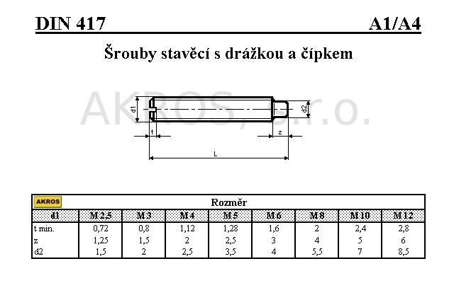 ŠROUBY STAVĚCÍ S DRÁŽKOU A ČÍPKEM DIN 417/A1 | AKROS b2c