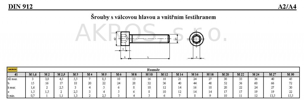 šroub M12 x100/100,(imbus), DIN 912/A4 | AKROS b2c
