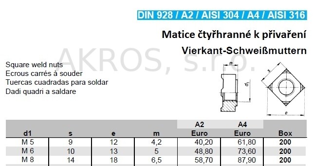 MATICE ČTYŘHRANNÉ K PŘIVAŘENÍ DIN 928/A2 | AKROS b2c