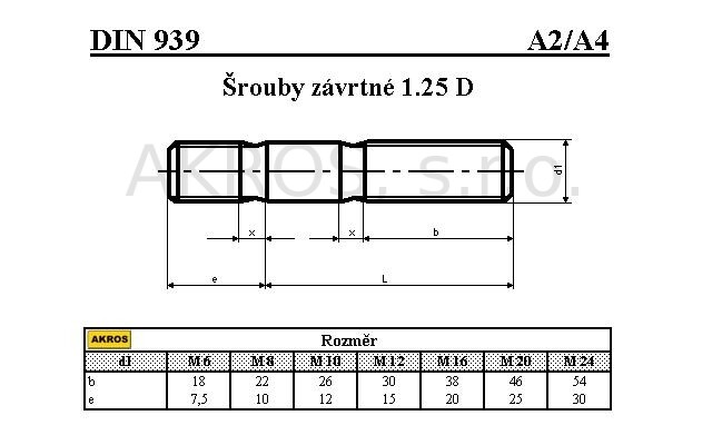 ŠROUBY ZÁVRTNÉ 1.25d DIN 939/A4 | AKROS b2c