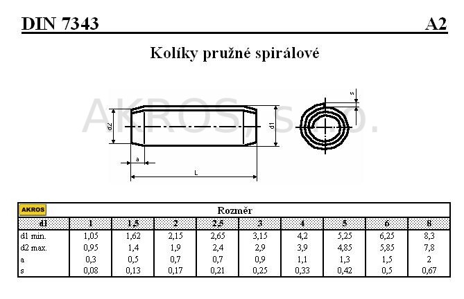 kolík 5 x 20 ,(spirálový), DIN 7343/A2 | AKROS b2c