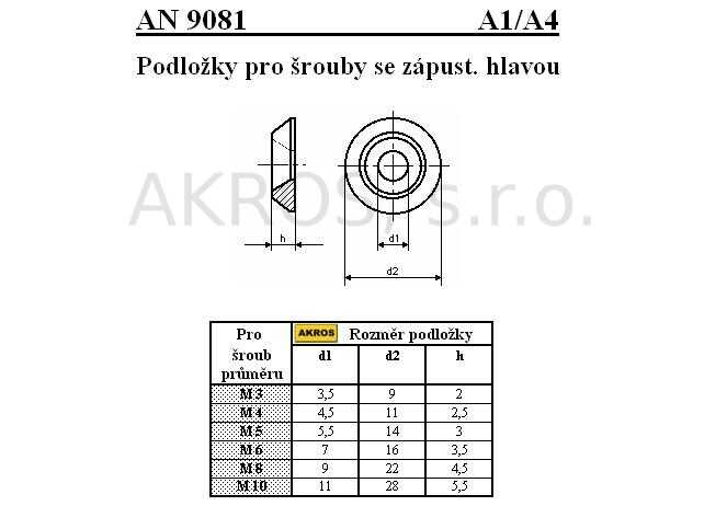 ROZETY PLNÉ 90° AN 9081/A4 | AKROS b2c